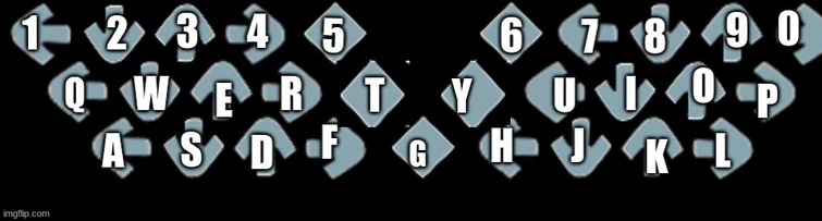 FINALLY FINISHED THE KEYBINDS FOR THIS ABOMINATION | Fandom