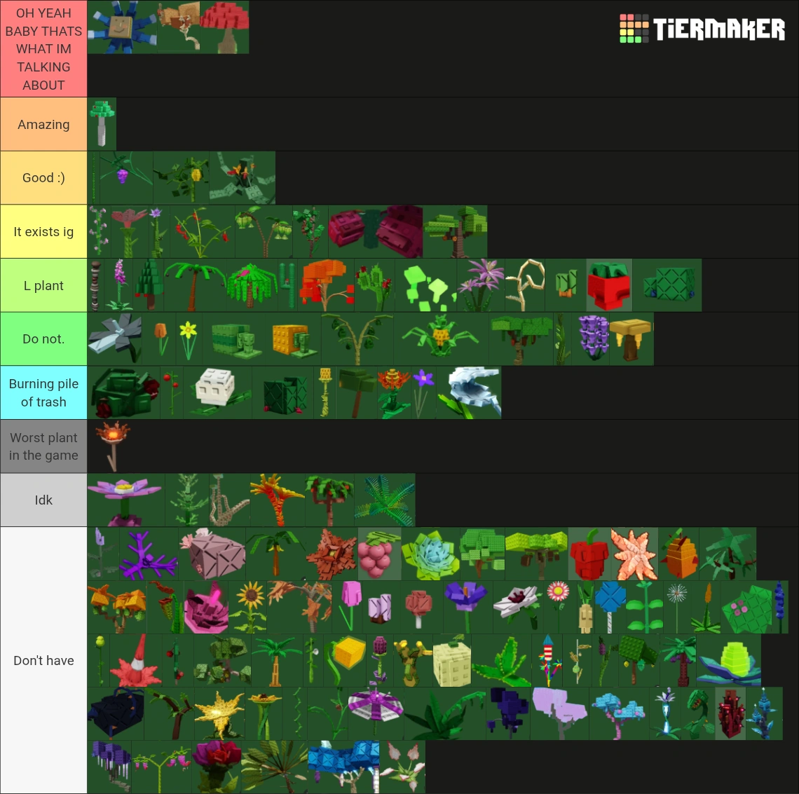 Another gag tierlist | Fandom