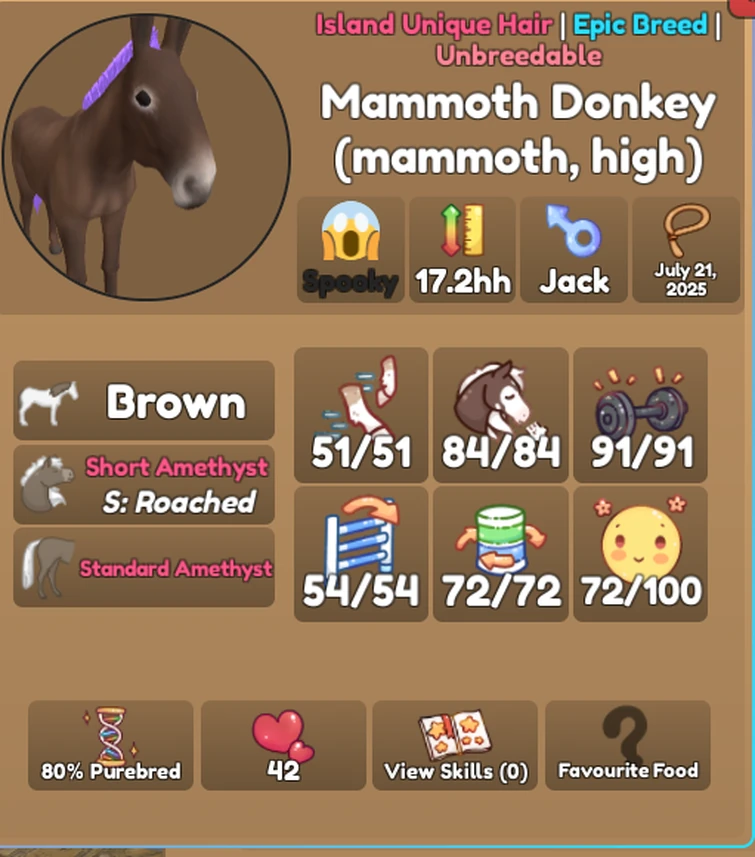 WFL URGENT (COMMS!) | Fandom