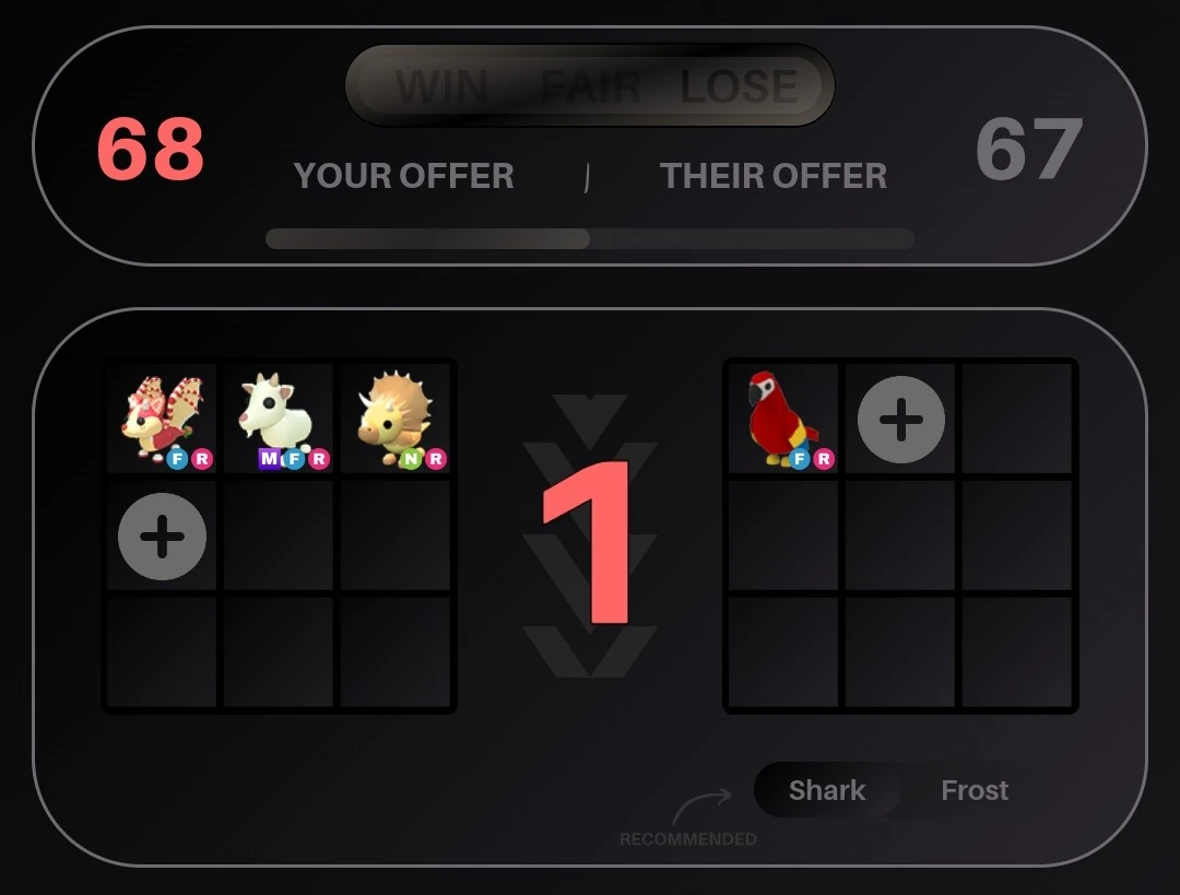 chat am I cooked? *most ppl use these calculators) | Fandom