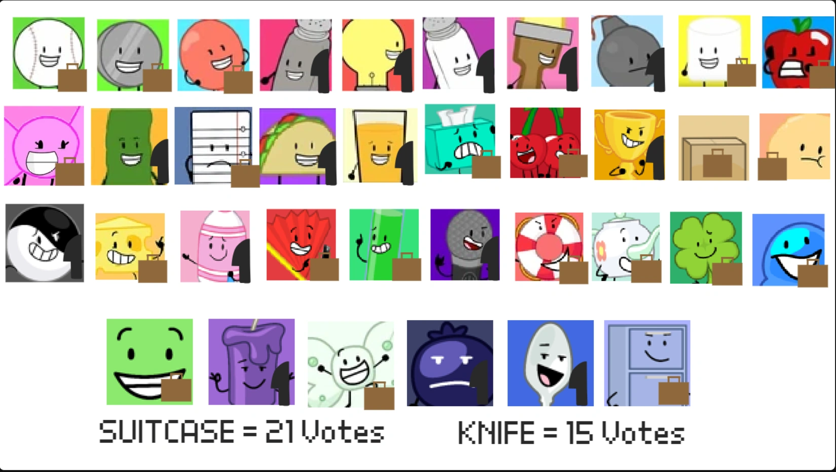 Predictions for II2 18 | Fandom