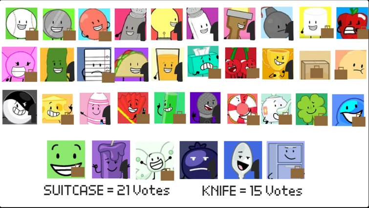 Discuss Everything About Inanimate Insanity Wiki | Fandom