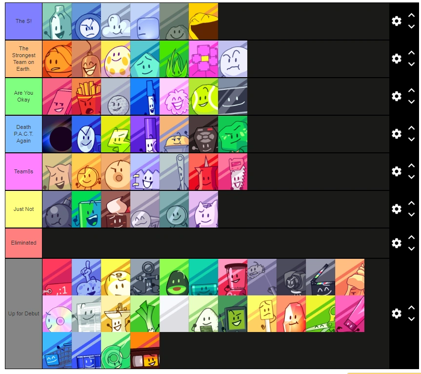 TPOT Viewer Voting - Episode 1 | Fandom