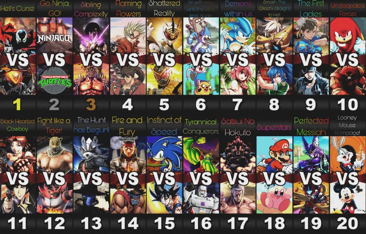 Top 20 of my Most Wanted Death Battle Match-Ups | Fandom