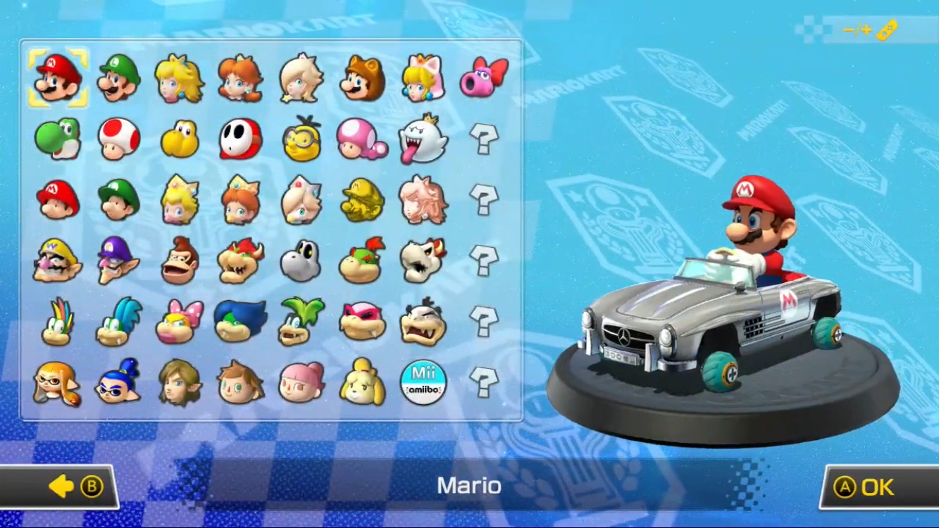 MK8 Deluxe More Playable Characters Yet To Come | Fandom