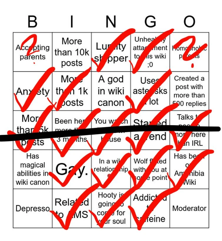 TOH wiki bingo because TOH wiki bingo | Fandom