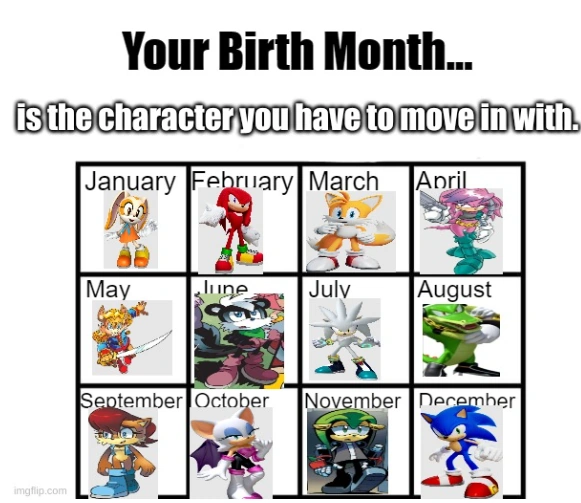 Your birth month is the character you have to move in with. | Fandom