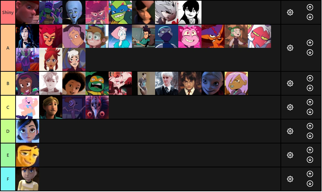 This is 1/4 related to ToA I guess | Fandom