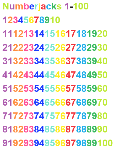 Numberjacks 1-100 Updated | Fandom