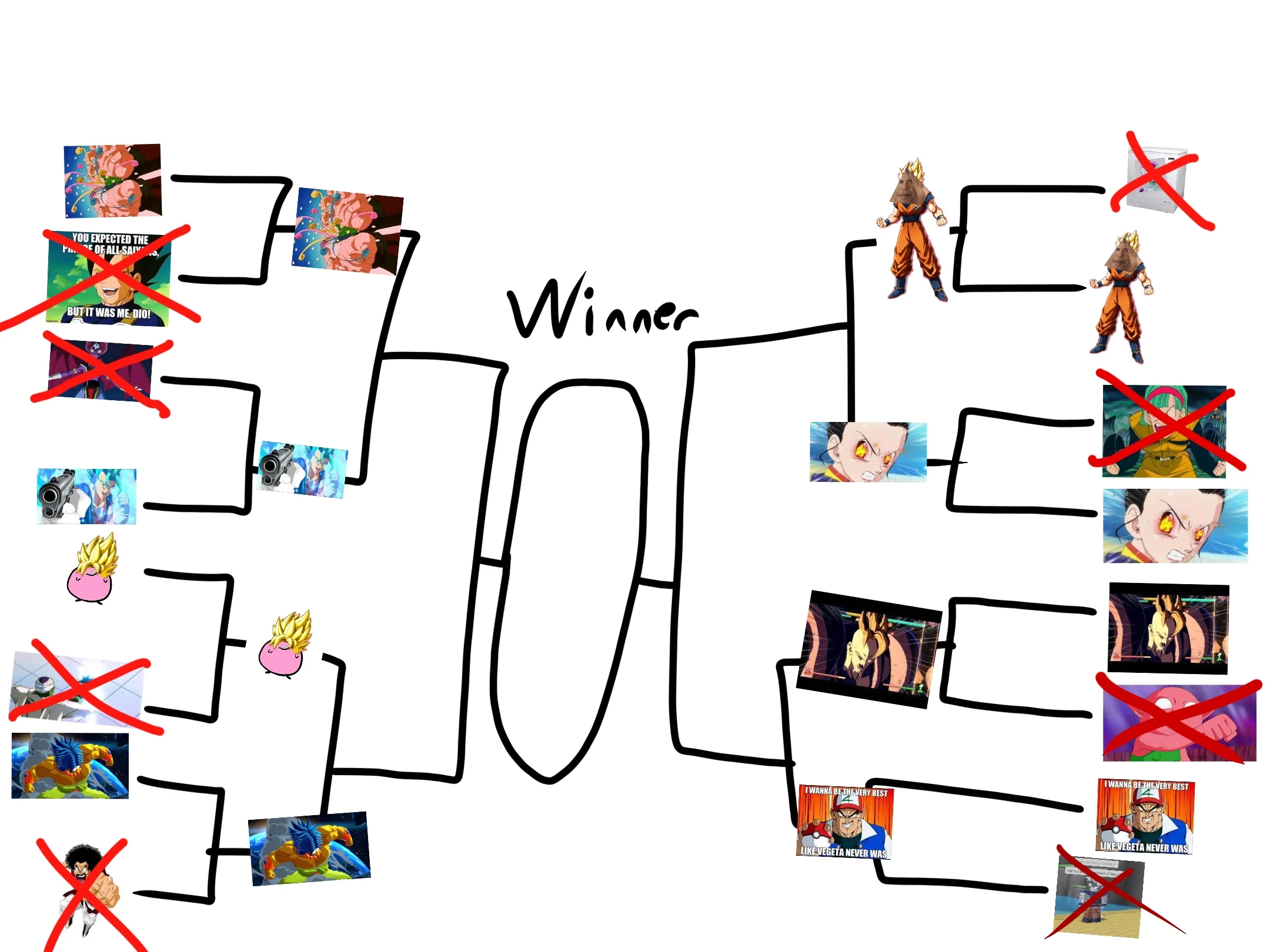 Summary of Round 1 | Fandom