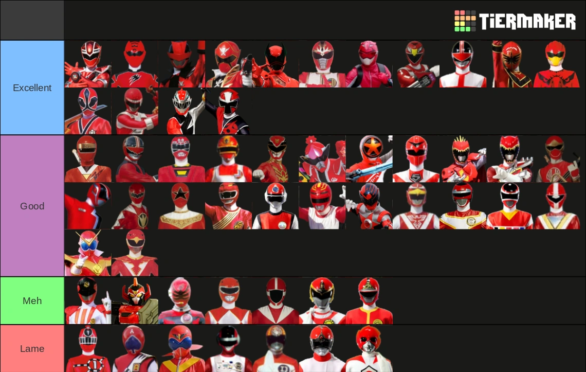 Super Sentai Red Ranger Helmet Tiermaker | Fandom