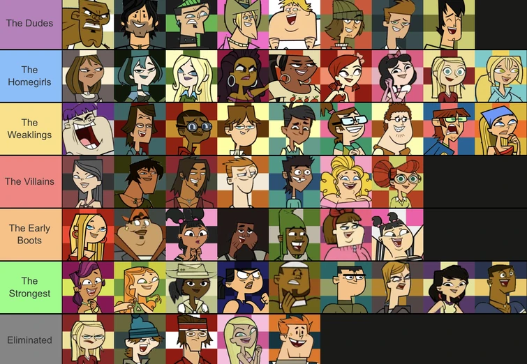 Total Drama: BSE Episode 6 - Lovers Love Lasts (and Blasts) | Fandom
