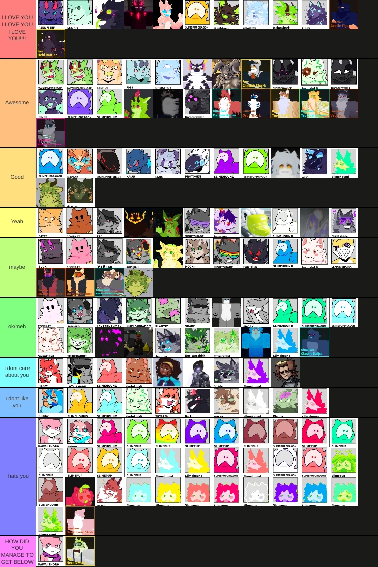 honest KP tierlist | Fandom