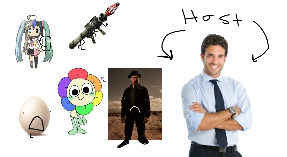 Is this a peak object show cast | Fandom