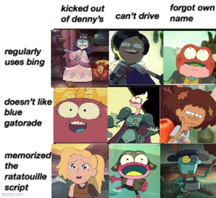 Amphibia Memes 5 | Fandom