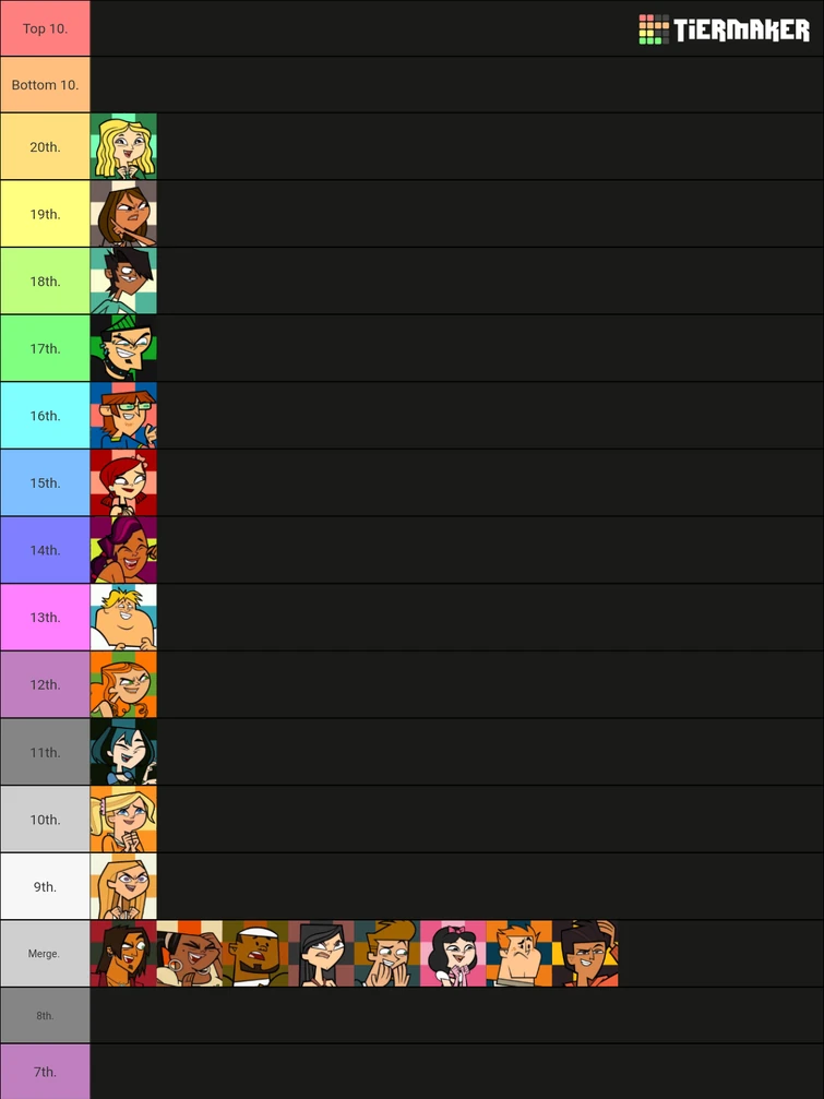Top 10 vs Bottom 10 VV Part 13. | Fandom