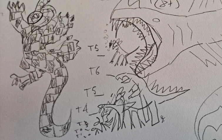 Discuss Everything About Creatures of Sonaria Wiki | Fandom