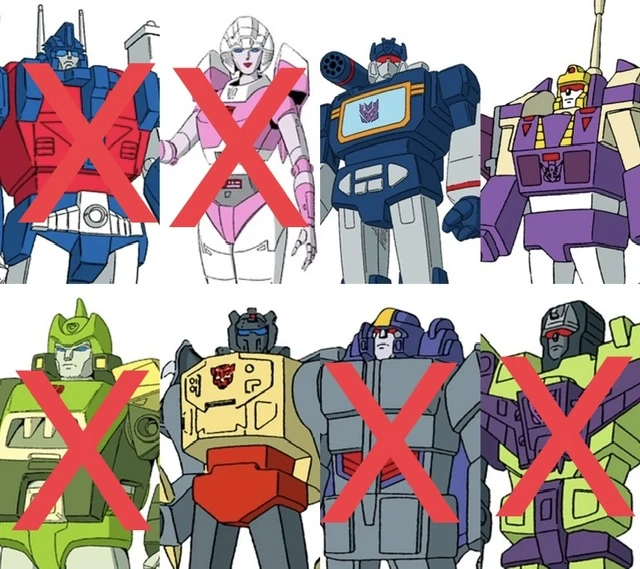 Transformers The 1986 Movie Elimination Game (round 22; Remake) | Fandom