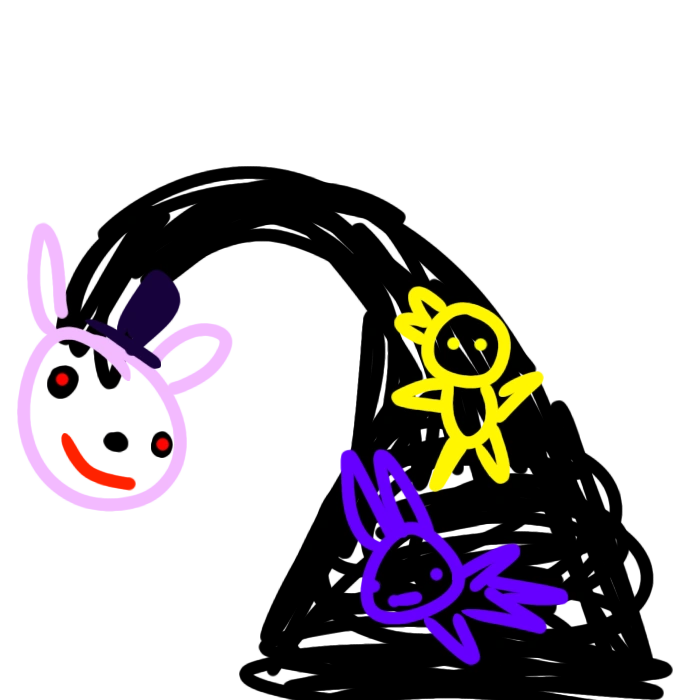 Meet Wangle | Fandom