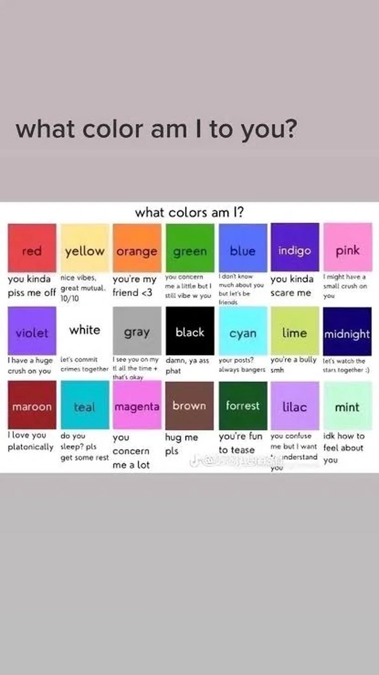 Trends again. | Fandom