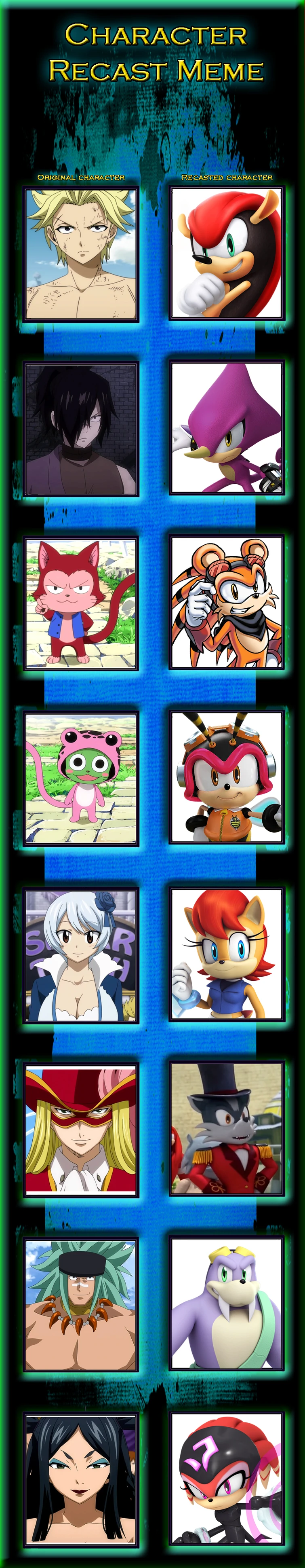 Discuss Everything About Sonic Wiki Zone | Fandom