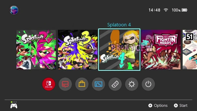 Do you guys believe a Splatoon 4 will be possible? | Fandom