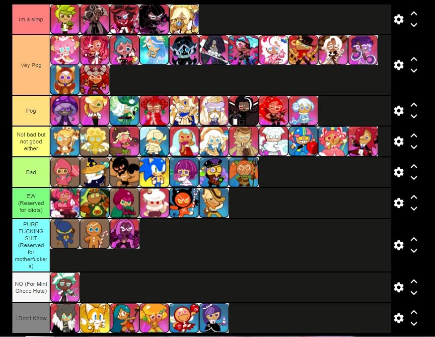 crk tierlist (rate it) | Fandom