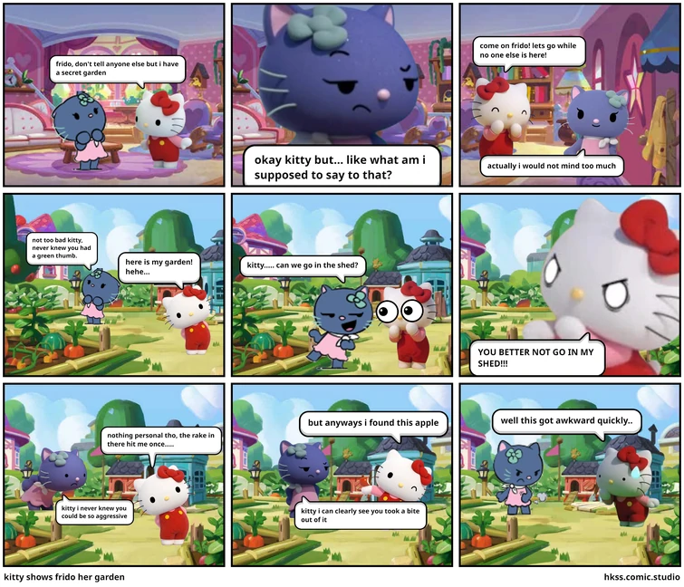 Discuss Everything About Hello Kitty Wiki | Fandom