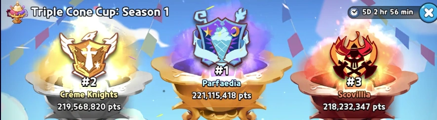 I love how since they resorted us scovillia is now the losing school ...