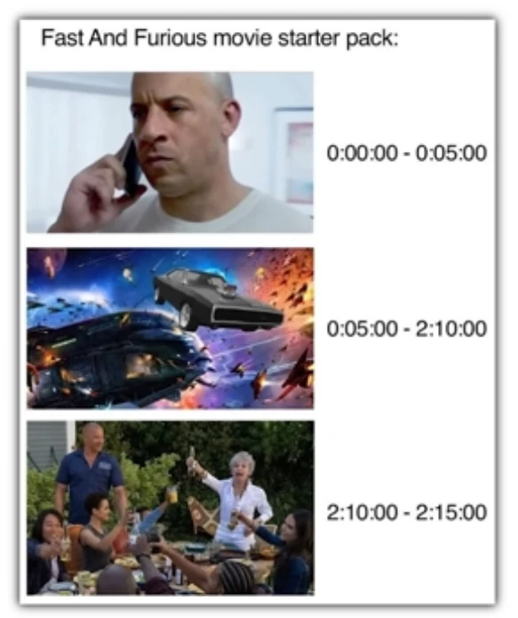 Vroom vroom family good | Fandom