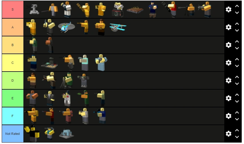 my tower ranking from worst to best | Fandom