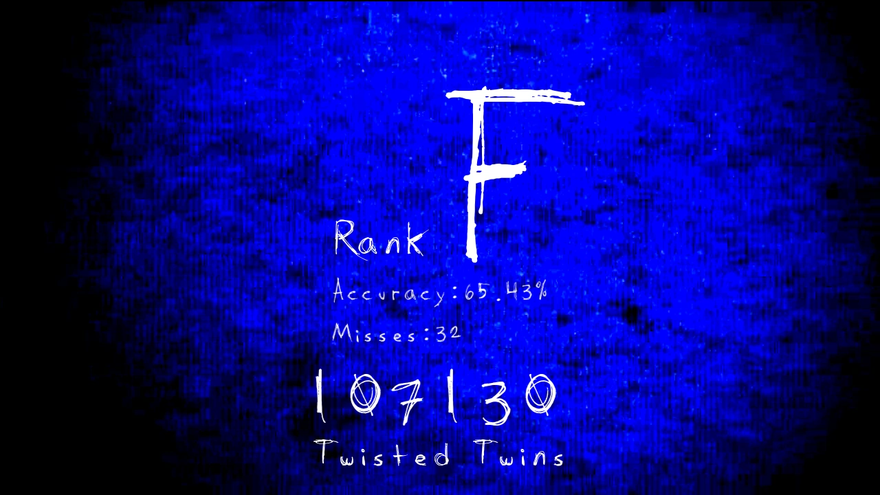 this was on crybaby mode💀 | Fandom