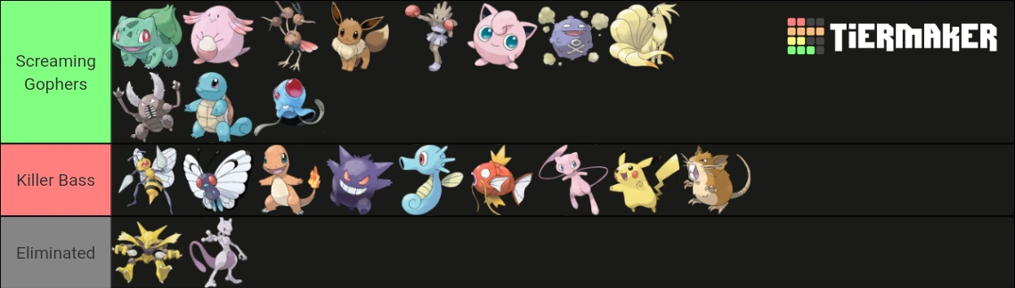 Total Pokémon Island Ep 3 Dodgeball | Fandom