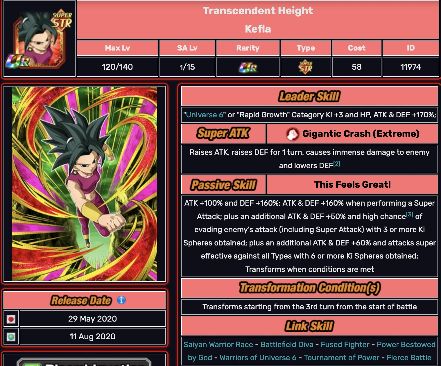 Transcendent Height - Kefla | EZA Concept | Fandom