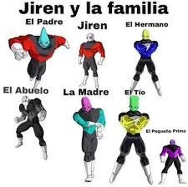ALL OF FICTION vs jiren Familia | Fandom