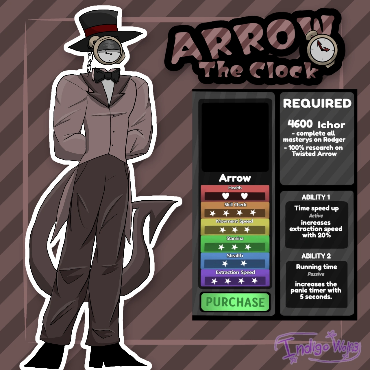 Dandys world oc redesign!! | Fandom