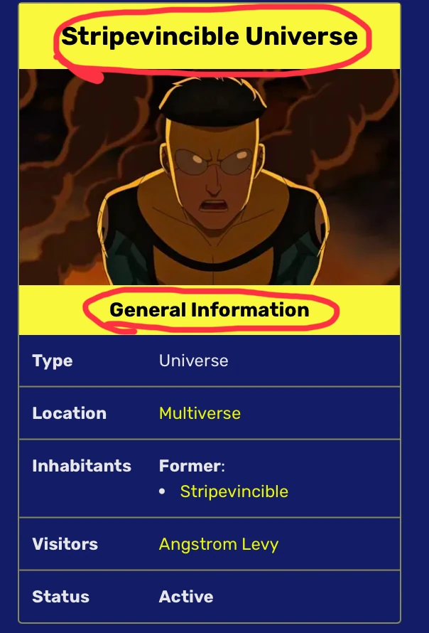 Wiki Font in infobox | Fandom