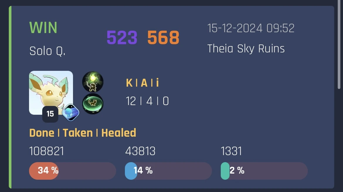 ONE HUNNED! | Fandom