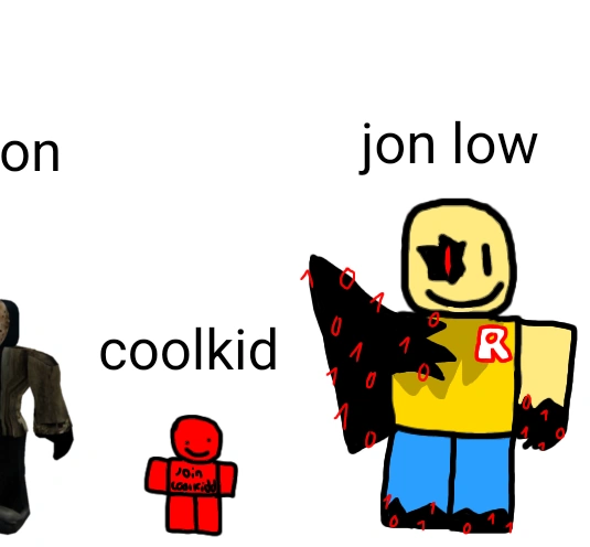 silly coolkidd and john doe | Fandom