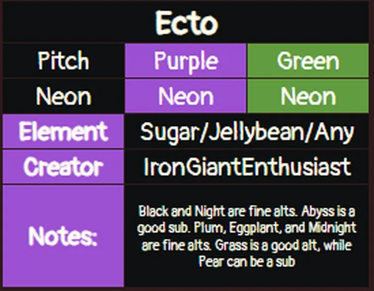 Buying Ecto themed dragons | Fandom