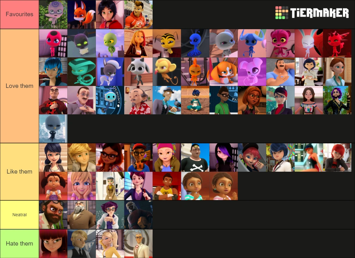 Remastered version of my tier list! | Fandom