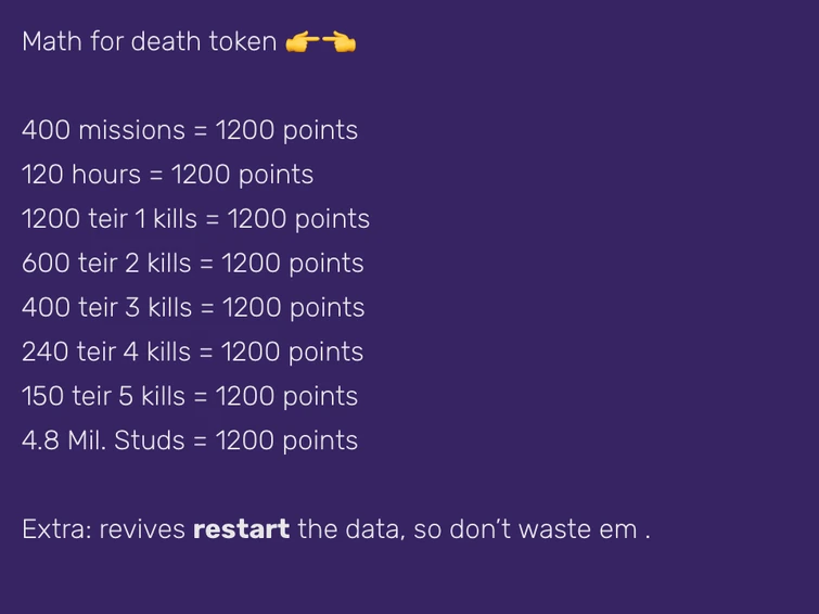 Fellas about death tokens | Fandom