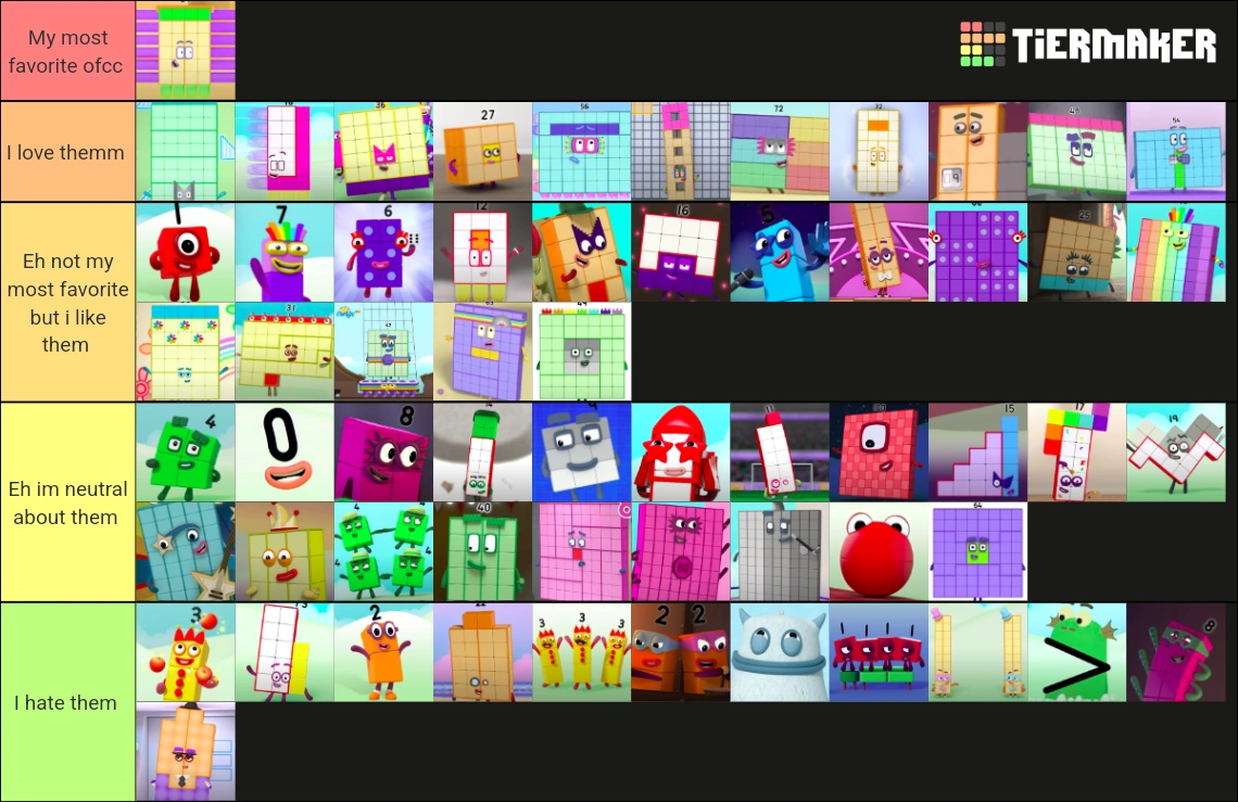 My numberblocks tierlist but pls respect my opinions | Fandom