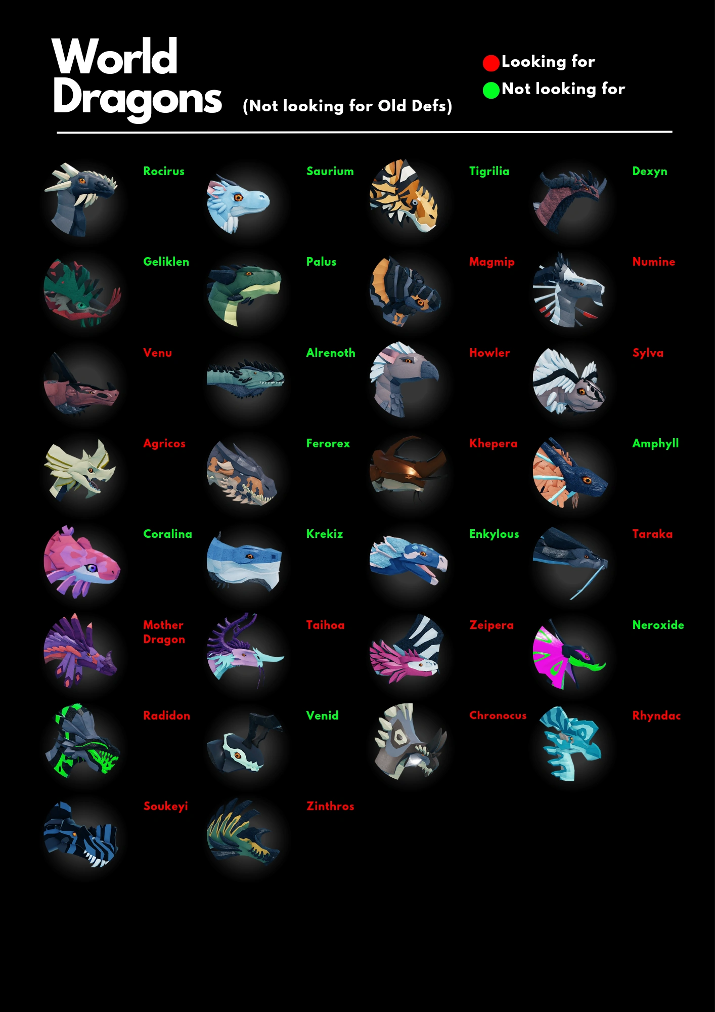 Lf Default World dragons | Fandom