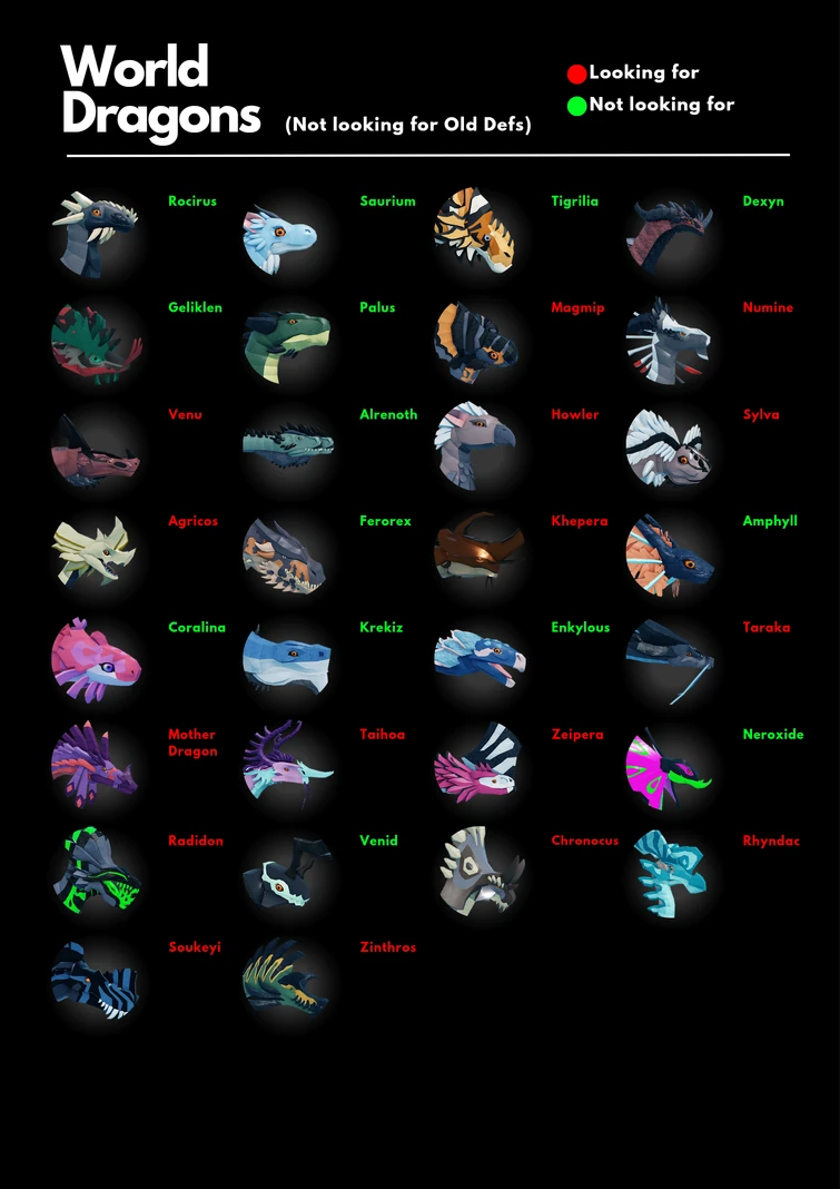 Lf Default World dragons | Fandom