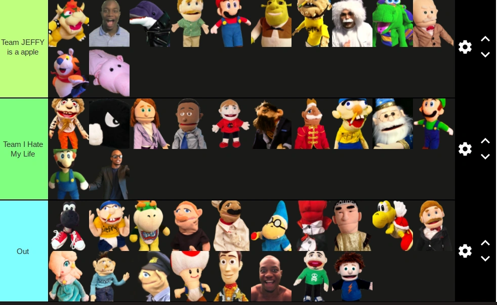 With a Tie Patrick Is Out Vote Your Favorite off of team jeffy is an ...