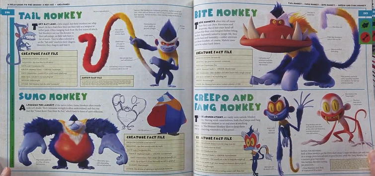 Discuss Everything About The Croods Wiki | Fandom