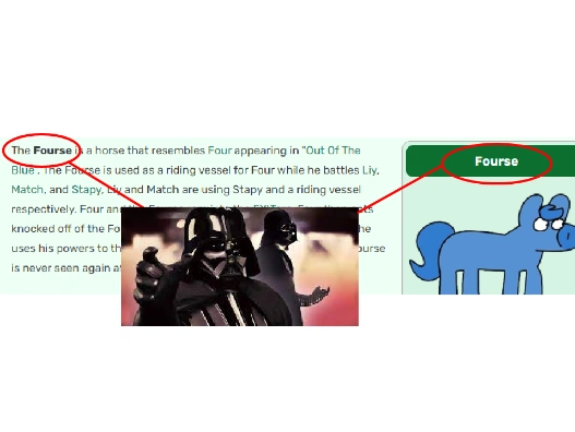 >fourse walks in | Fandom