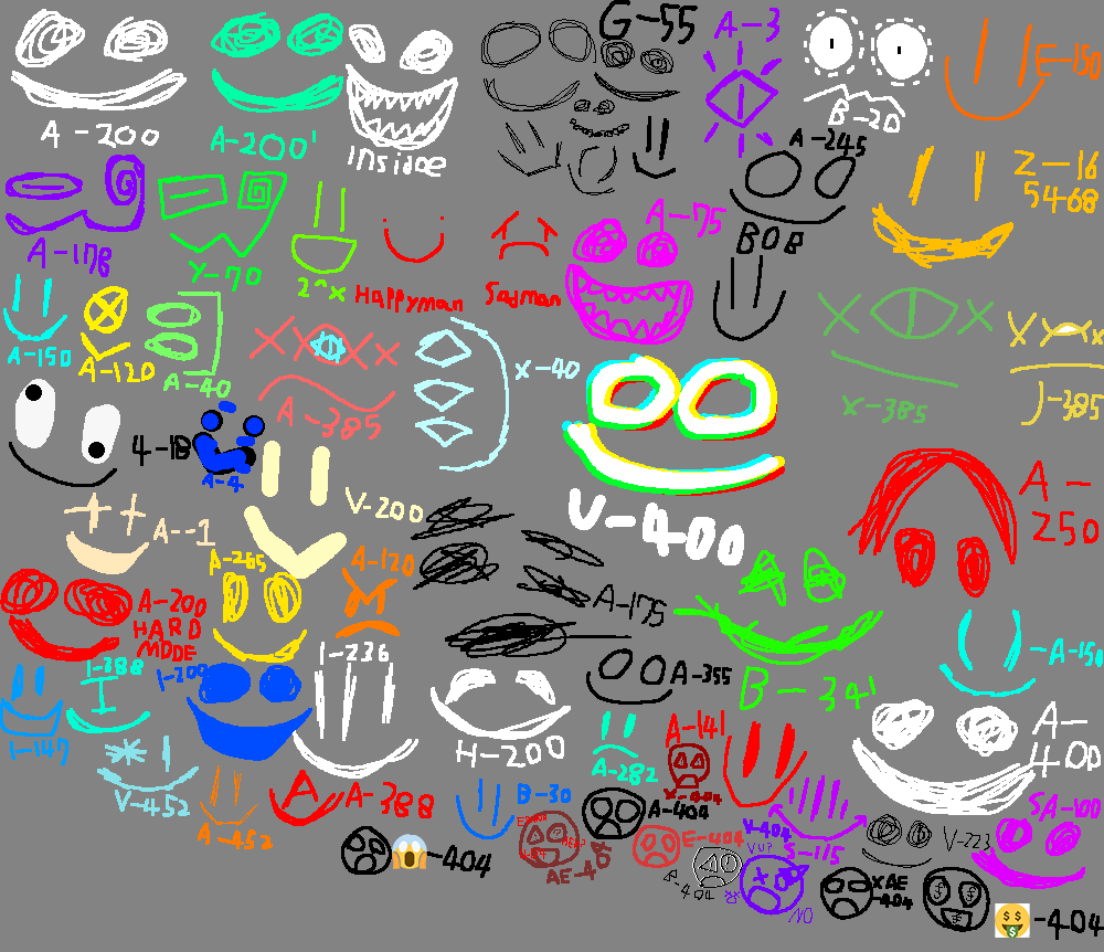 a VERY large picture with various scribble entities from different ...