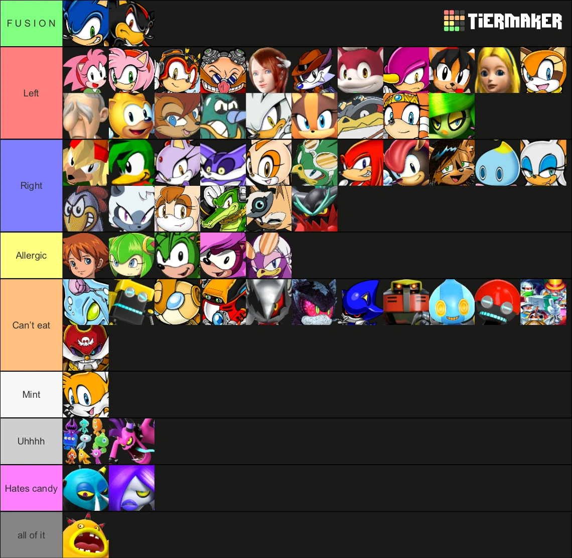 Sonic Character Tierlist Based On What Kind Of Twix They Like | Fandom
